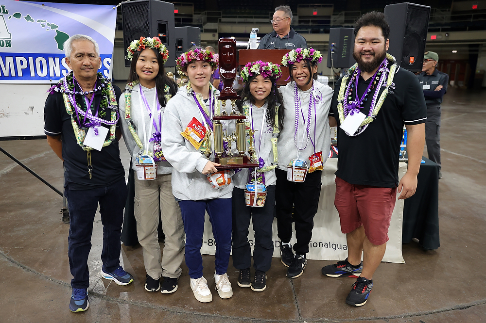 News & Photos - Hawaii High School Athletic Association (HHSAA)